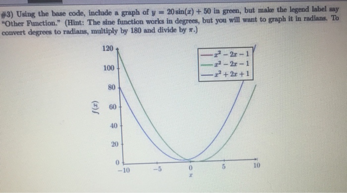 Solved Overleaf help!!!! Below are the images of the | Chegg.com