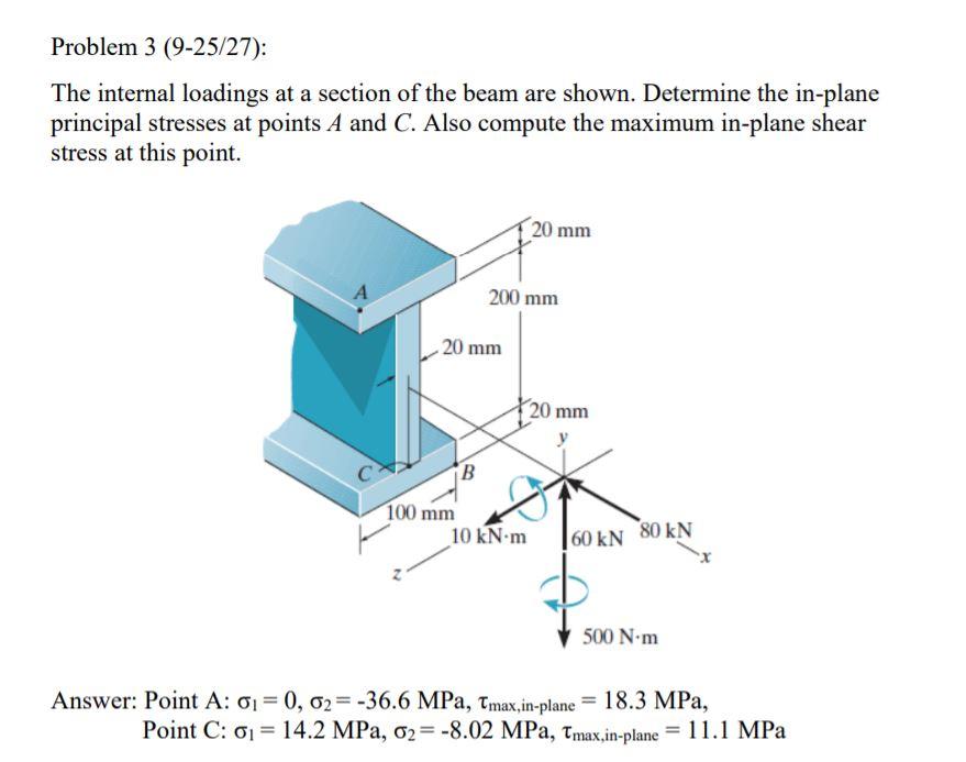 Solved Problem 3 (9-25/27): The internal loadings at a | Chegg.com