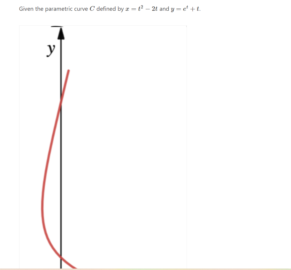 Solved Given the parametric curve C defined by x = t2 – 2t | Chegg.com