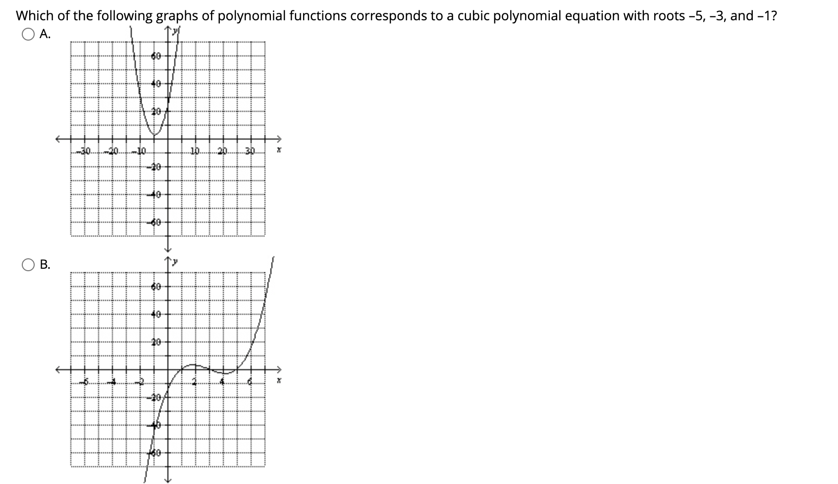 Solved Which of the following graphs of polynomial functions | Chegg.com