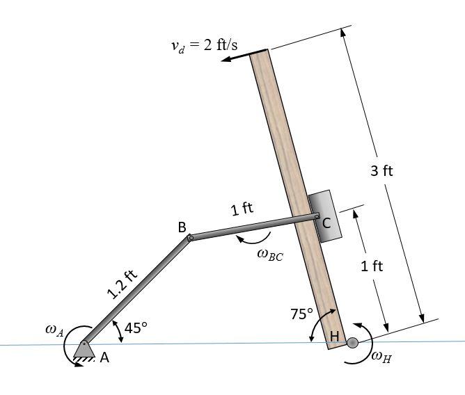 Solved A door hinge assembly is shown from above and is | Chegg.com