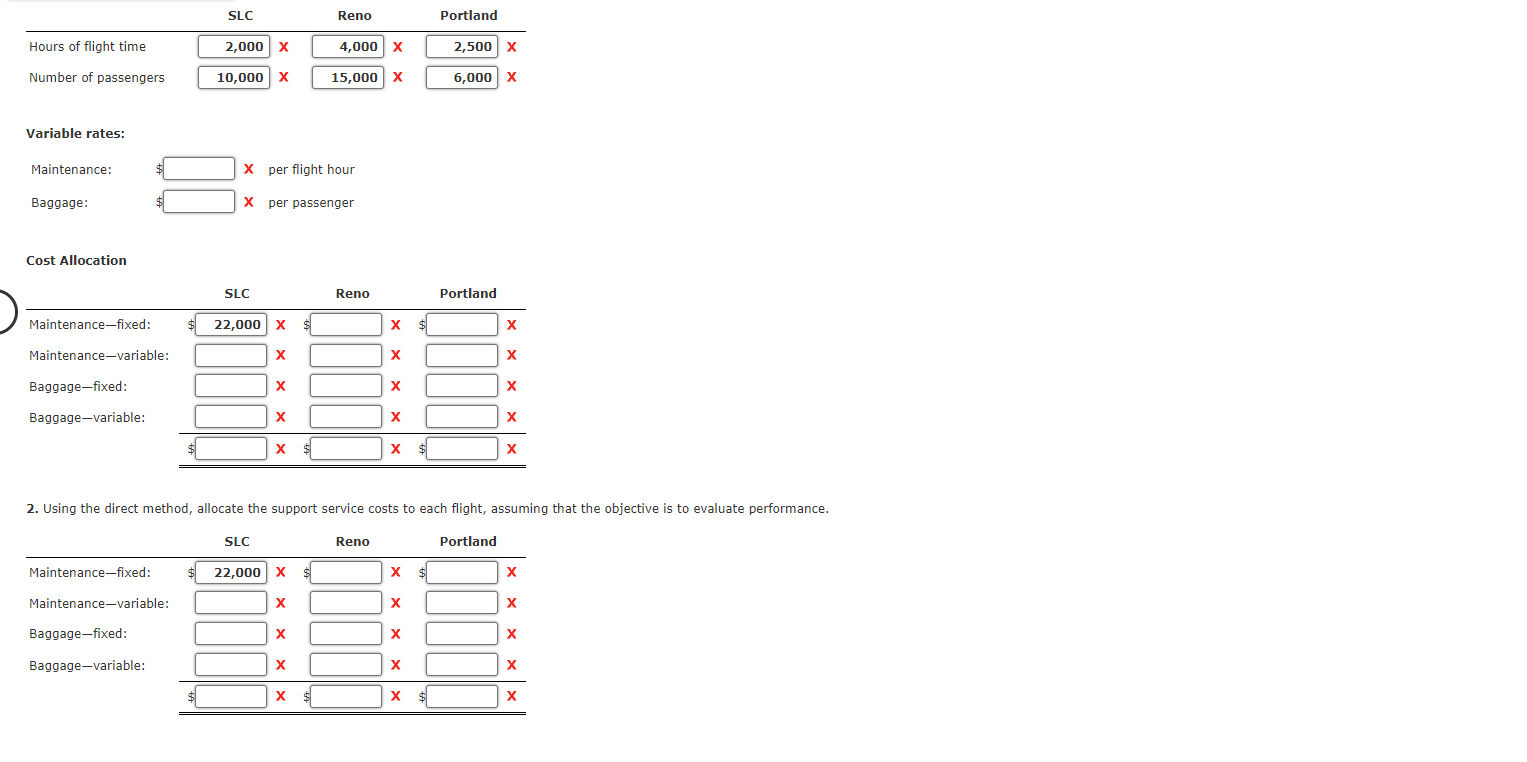 Solved Direct Method, Variable versus Fixed Costing and | Chegg.com