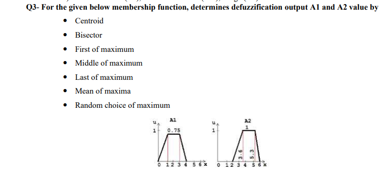Solved Q3- For the given below membership function, | Chegg.com