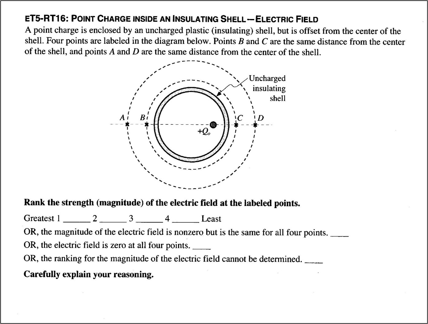 Solved ET5-RT16: POINT CHARGE INSIDE AN INSULATING | Chegg.com