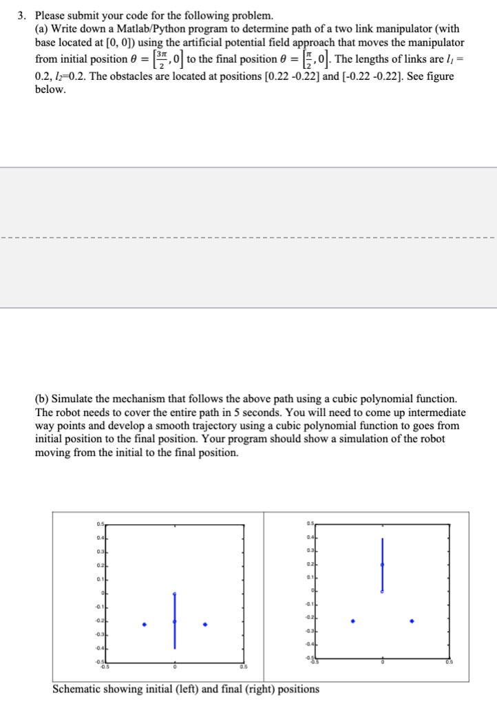 3. Please submit your code for the following problem. | Chegg.com