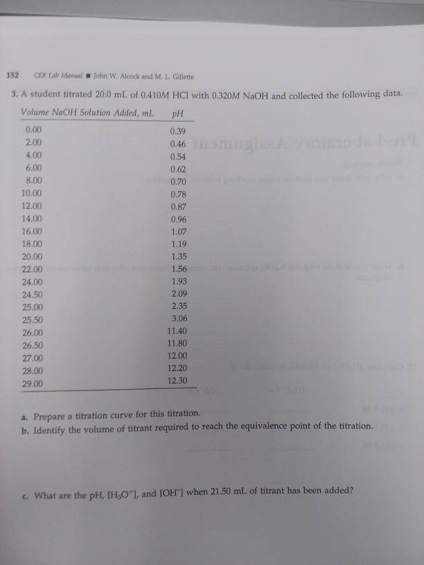 Solved Pre-Laboratory Assignment 1. Briefly explain: a. why | Chegg.com
