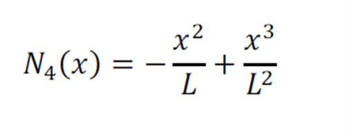 Solved Sketch the shape function listed below. Label and | Chegg.com