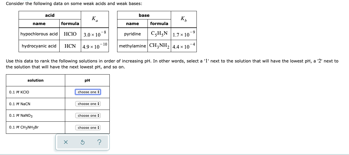 Solved Consider the following data on some weak acids and | Chegg.com
