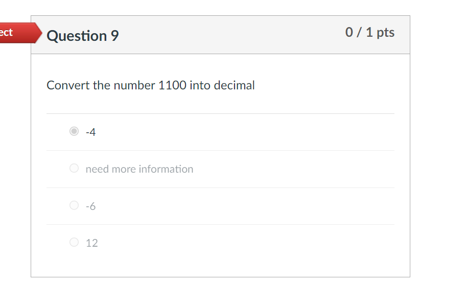 Solved Convert the number 1100 into decimal −4 need more | Chegg.com