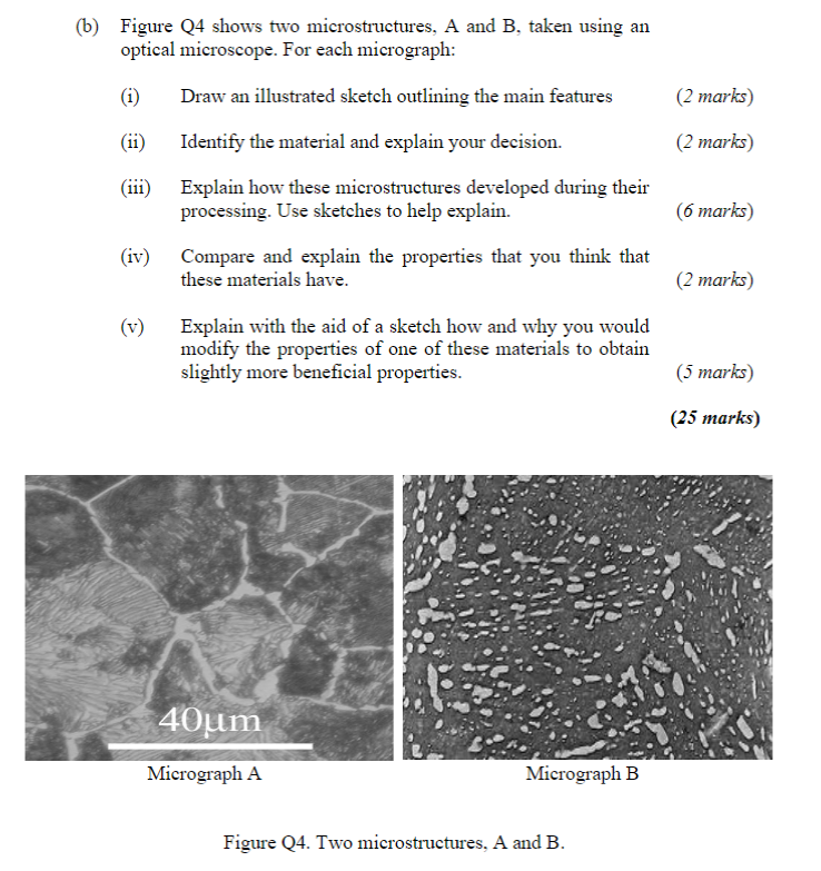 Solved (b) Figure Q4 shows two microstructures, A and B, | Chegg.com