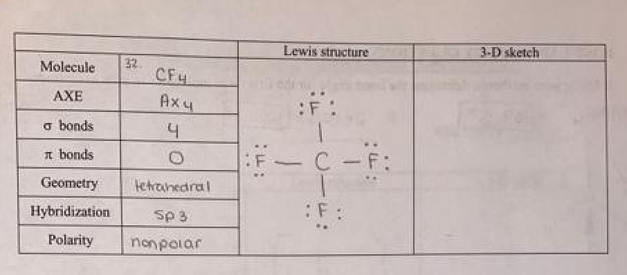 Solved Can someone check my answers and draw the 3D | Chegg.com
