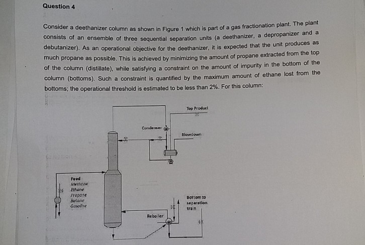 Solved Question 4 Consider a deethanizer column as shown in | Chegg.com