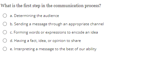Solved What is the first step in the communication process? | Chegg.com