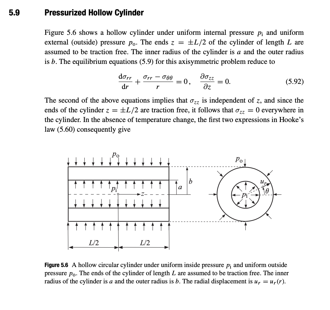 (2 points) Solve for the radial displacement ur in | Chegg.com