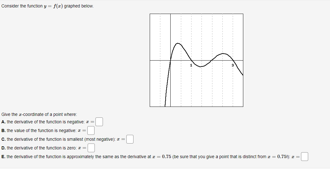 Solved Consider the function y=f(x) graphed below. Give the | Chegg.com