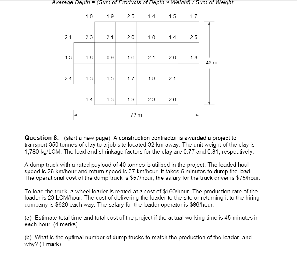 Solved Question 8. (start a new page) A construction | Chegg.com
