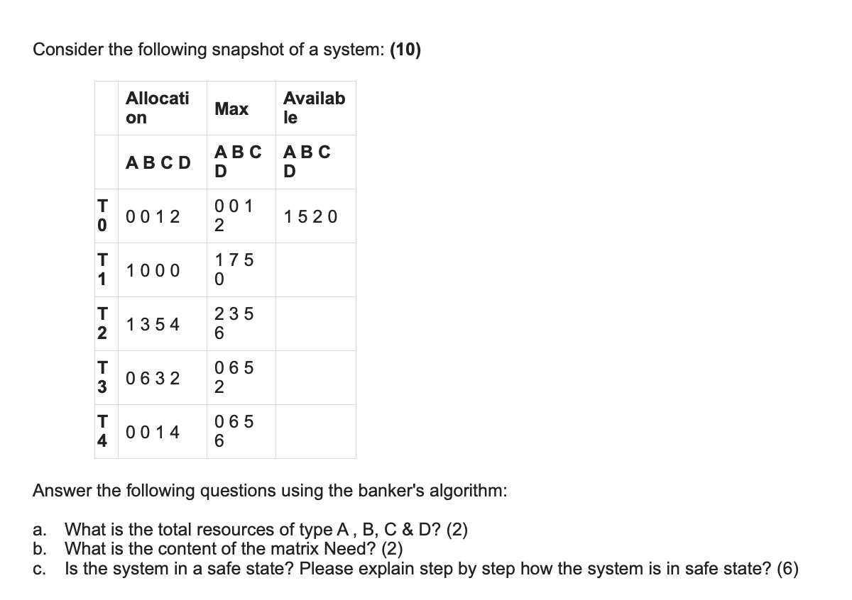 Solved Consider the following snapshot of a system: (10) | Chegg.com