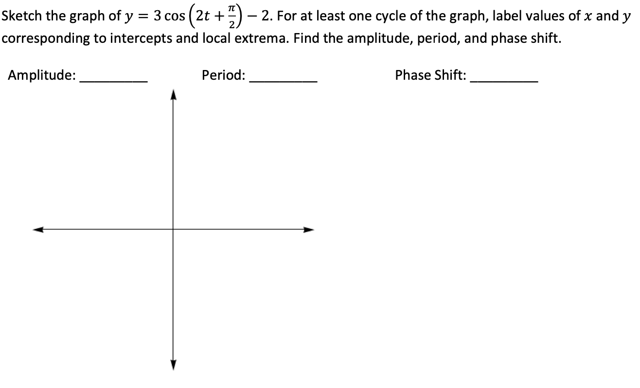 Solved Sketch the graph of y=−2sin(4x−π)+1. For at least one | Chegg.com