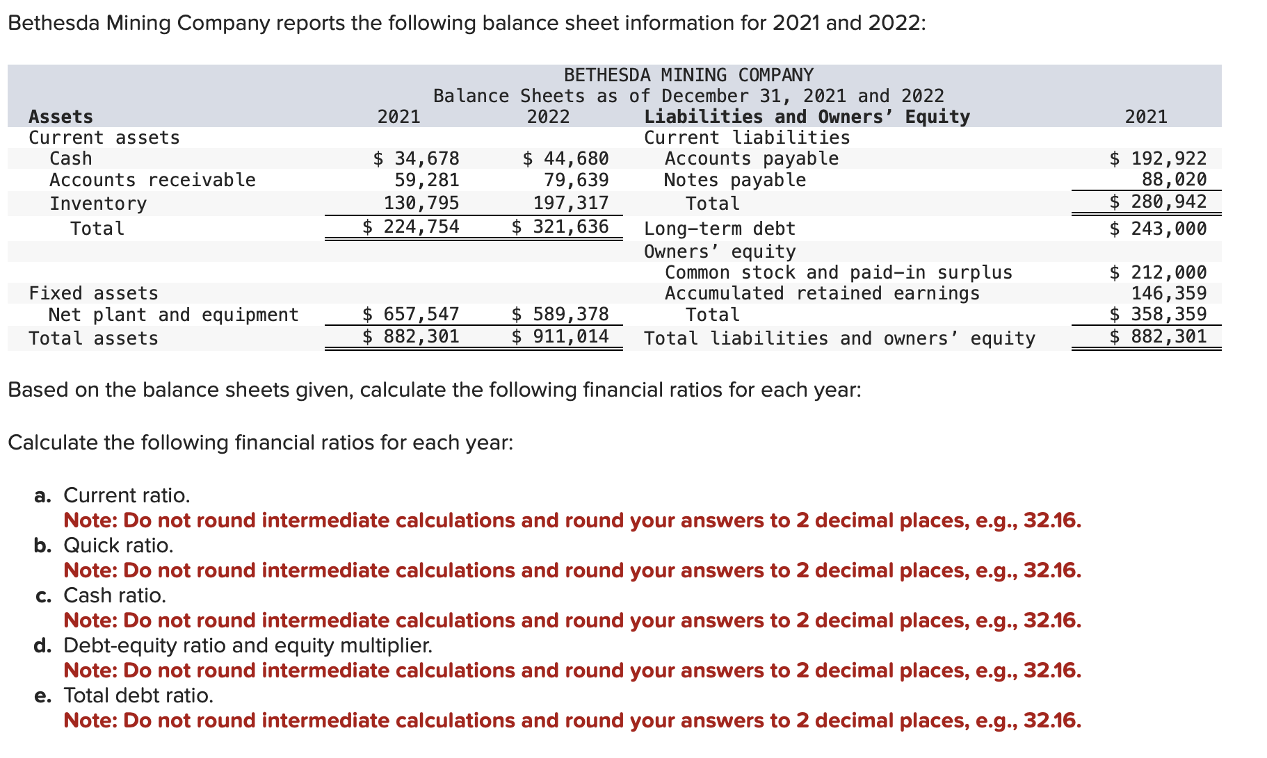 Based on the balance sheets given, calculate the | Chegg.com