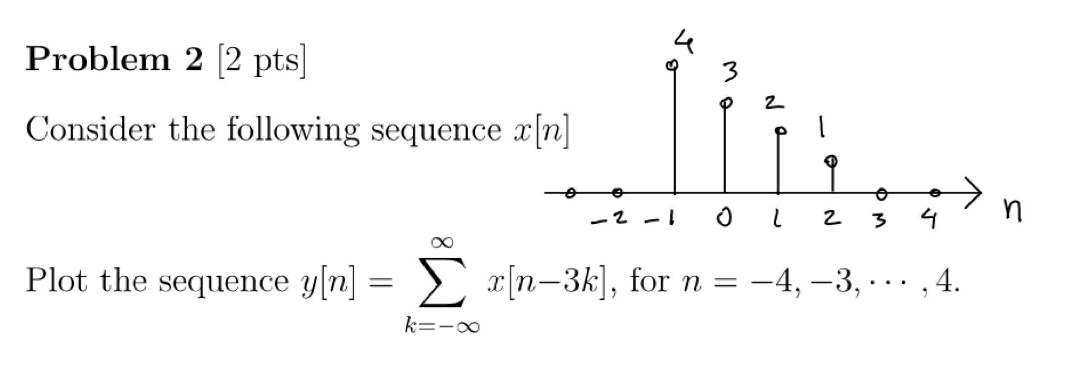 Solved Consider the following sequence x Plot the sequence | Chegg.com