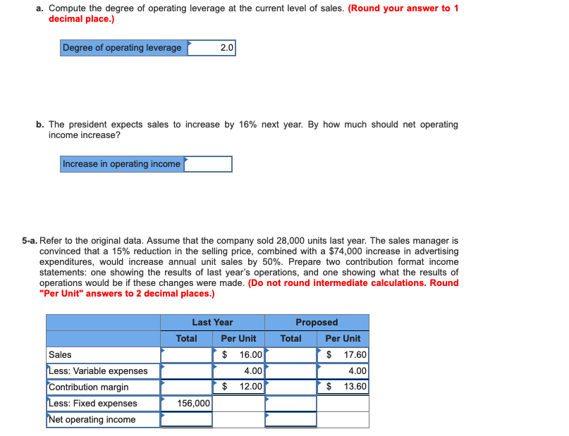 Solved Problem 8-1 Performing Basic CVP Analysis (LO1 - CC4; | Chegg.com