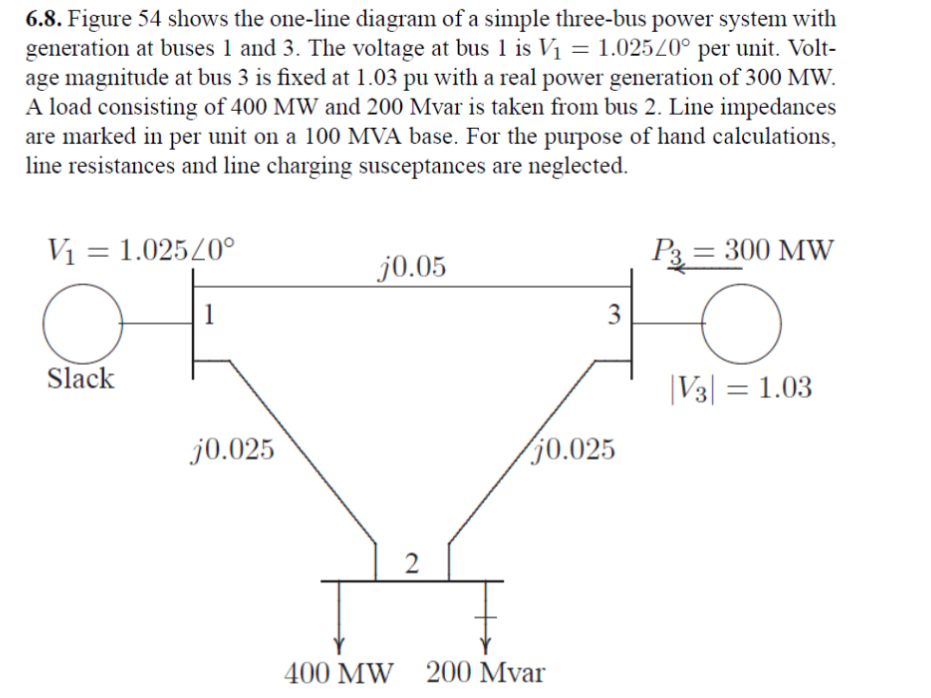 Solved Please use MATLAB code to solve for the unknown | Chegg.com
