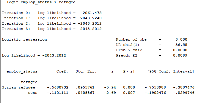 Solved Cesar is back, and ready to more fully test the | Chegg.com