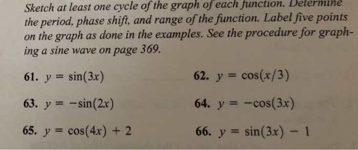 Solved Sketch at least one cycle of the graph each function. | Chegg.com