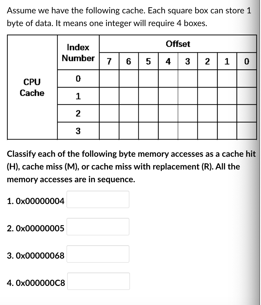 Solved Assume we have the following cache. Each square box | Chegg.com