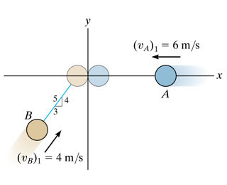 Solved Two smooth disks A and B each have a mass of 0.5 kg. | Chegg.com
