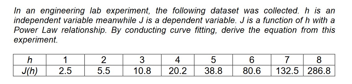 Solved In an engineering lab experiment, the following | Chegg.com