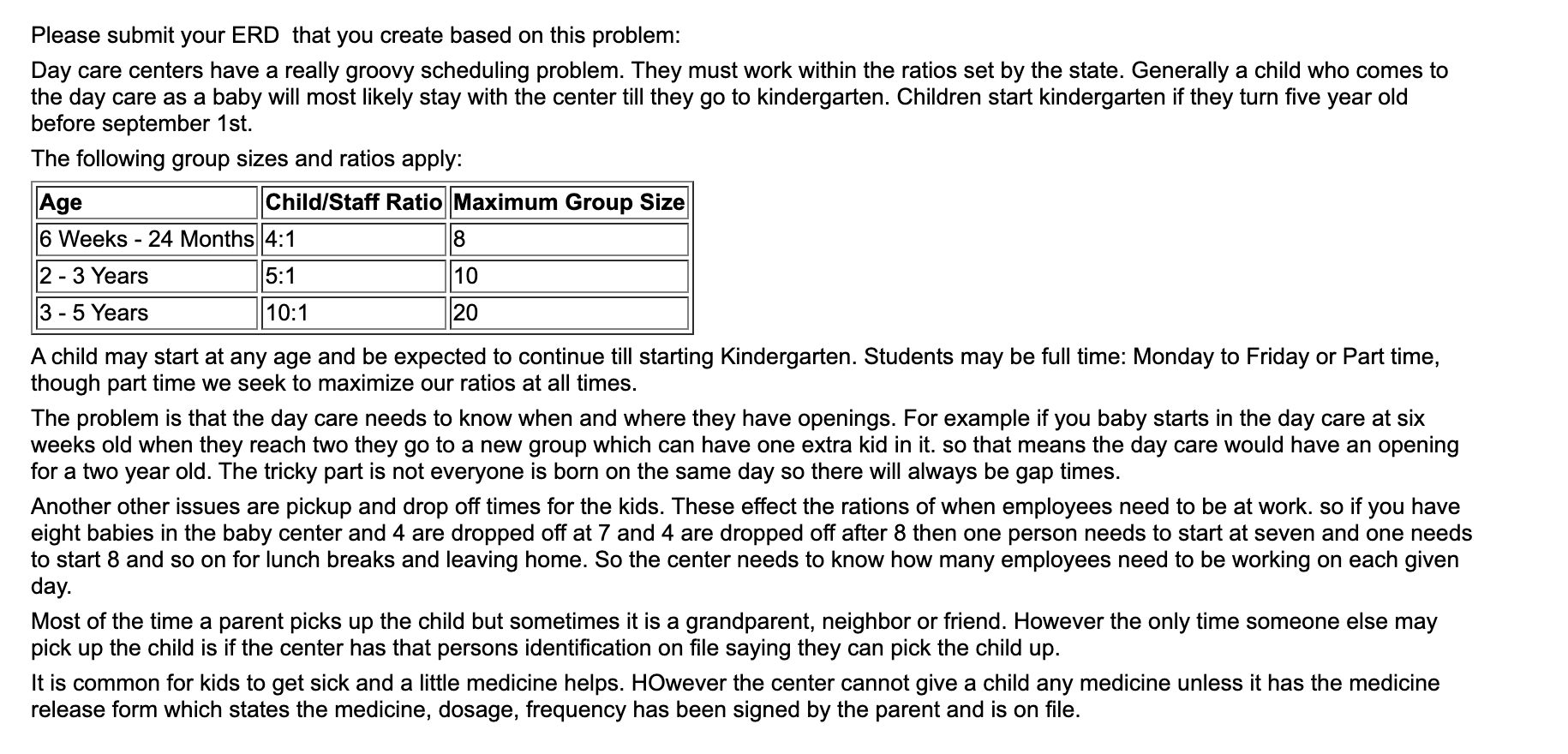 Please submit your ERD that you create based on this | Chegg.com Please submit your ERD that you create based on this | Chegg.com