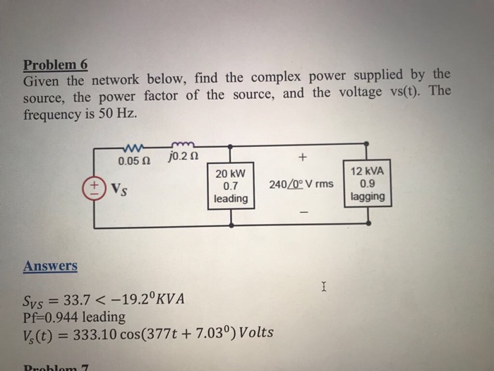 Solved Problem 6 Given the network below, find the complex | Chegg.com