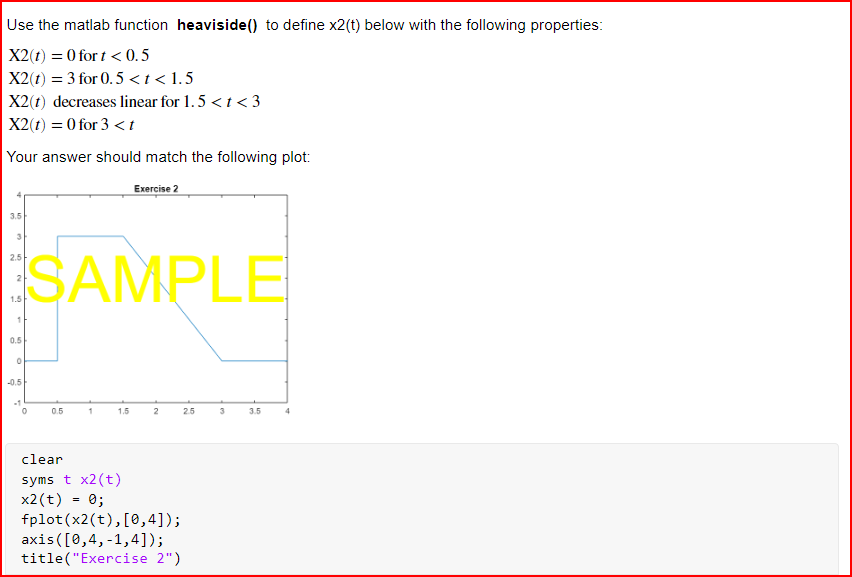 Solved Use the matlab function heaviside() to define x2(t) | Chegg.com