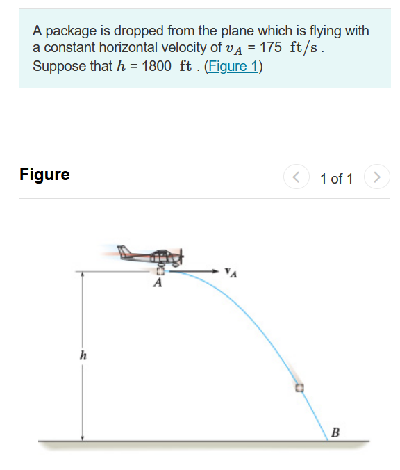Solved Part A Determine the normal component of acceleration | Chegg.com