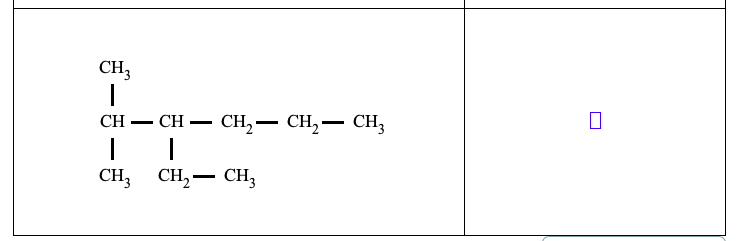 Solved Name the following organic compounds: compound name | Chegg.com