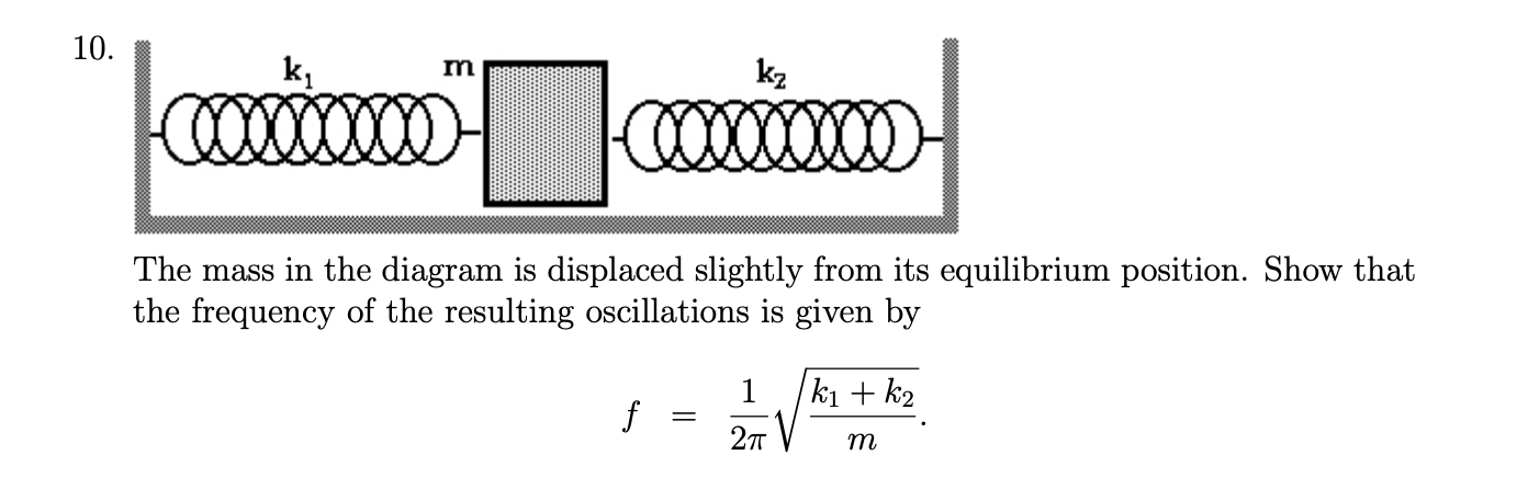 Solved The mass in the diagram is displaced slightly from | Chegg.com