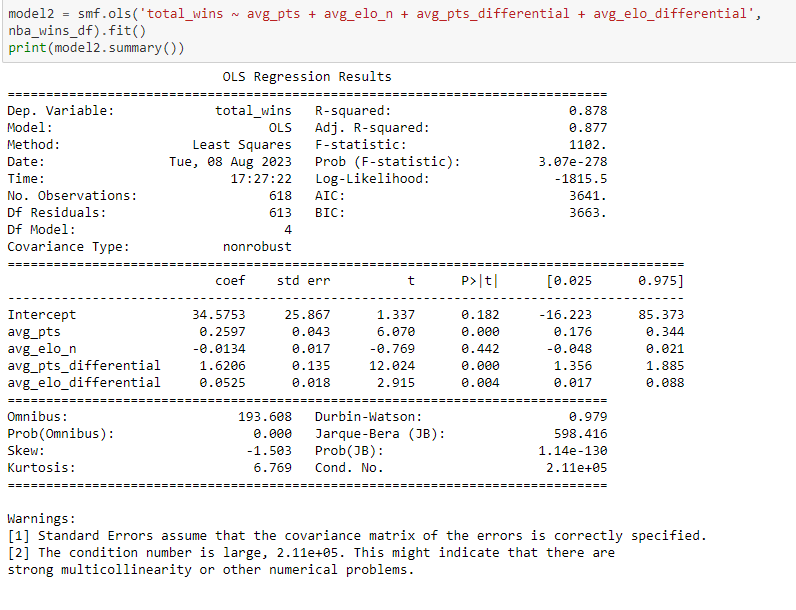Solved 7. Multiple Regression: Predicting the Total Number | Chegg.com