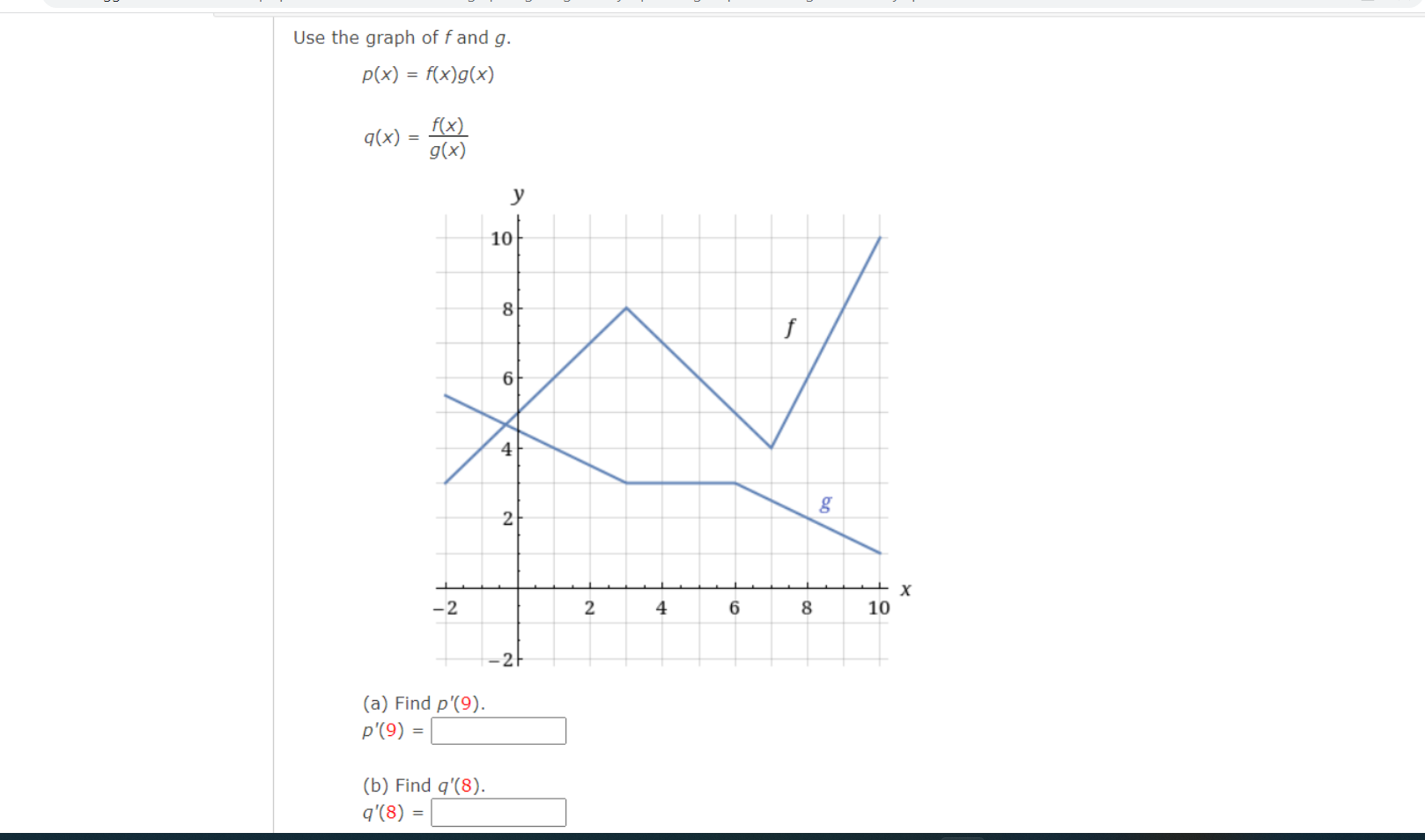 Solved Use the graph of f and g. | Chegg.com