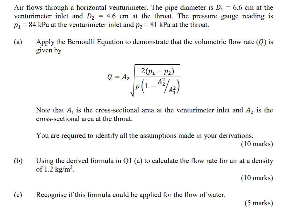 Solved Air flows through a horizontal venturimeter. The pipe | Chegg.com