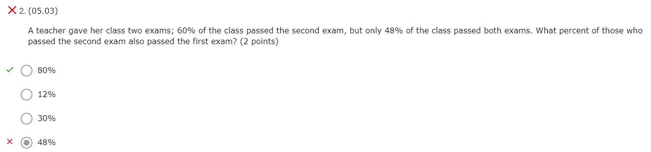 Solved X 2. (05.03) A teacher gave her class two exams; 60% | Chegg.com