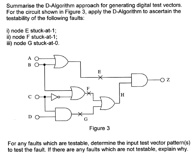 Solved Summarise the D-Algorithm approach for generating | Chegg.com