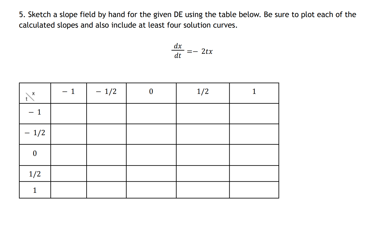 Solved 5. Sketch a slope field by hand for the given DE | Chegg.com