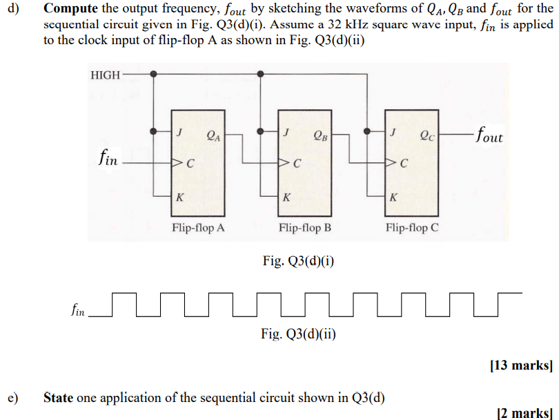Solved d) Compute the output frequency, fout by sketching | Chegg.com