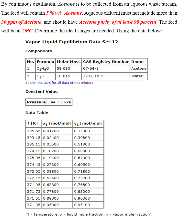 Solved By continuous distillation, Acetone is to be | Chegg.com
