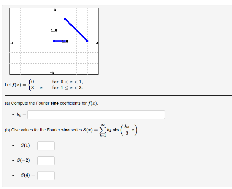 Solved Let f(x)={03−x for 0 | Chegg.com