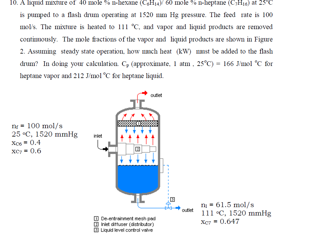Solved 10. A liquid mixture of 40 mole % n-hexane (C6H14) 60 | Chegg.com