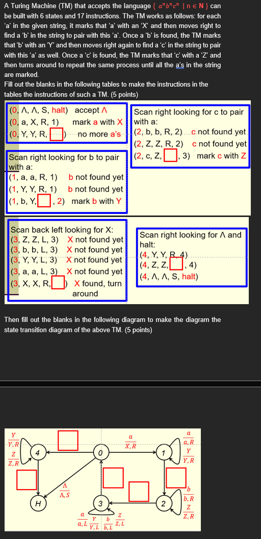 Solved A Turing Machine (TM) that accepts the language | Chegg.com