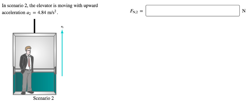 Solved A simple elevator ride can teach you quite a bit | Chegg.com
