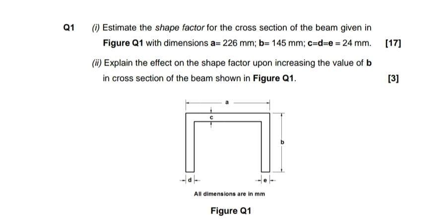 Solved Q1 (1) Estimate the shape factor for the cross | Chegg.com